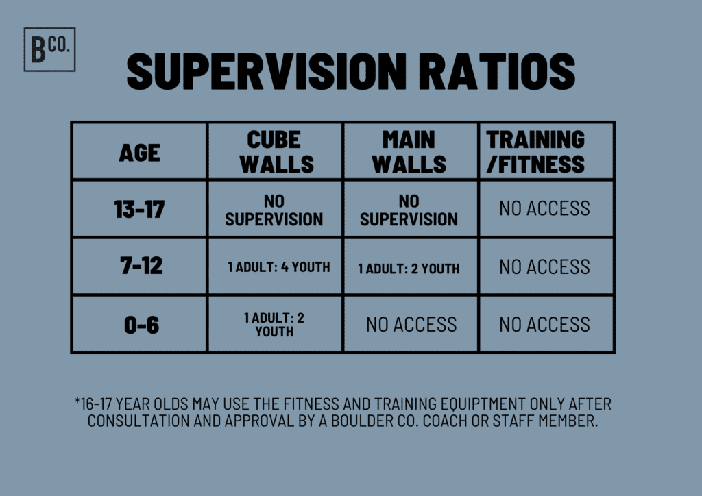 Youth - Boulder Co. Hamilton